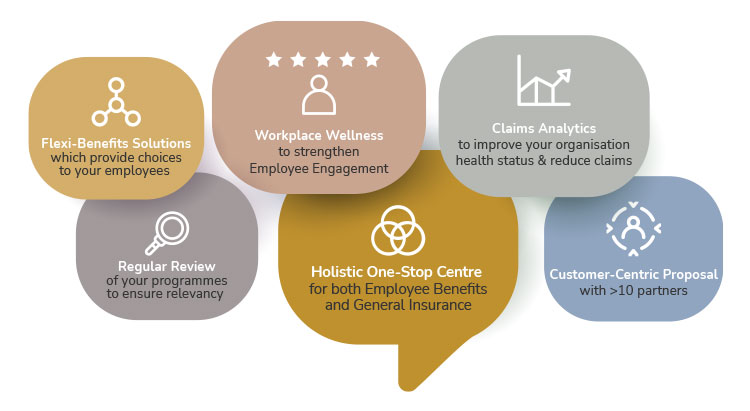 PFPFA_EB_EDM_How Can PFPFA Help – PFPFA